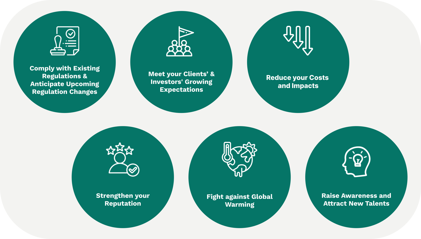 6 Key Reasons to Measure Your Corporate Carbon Footprint