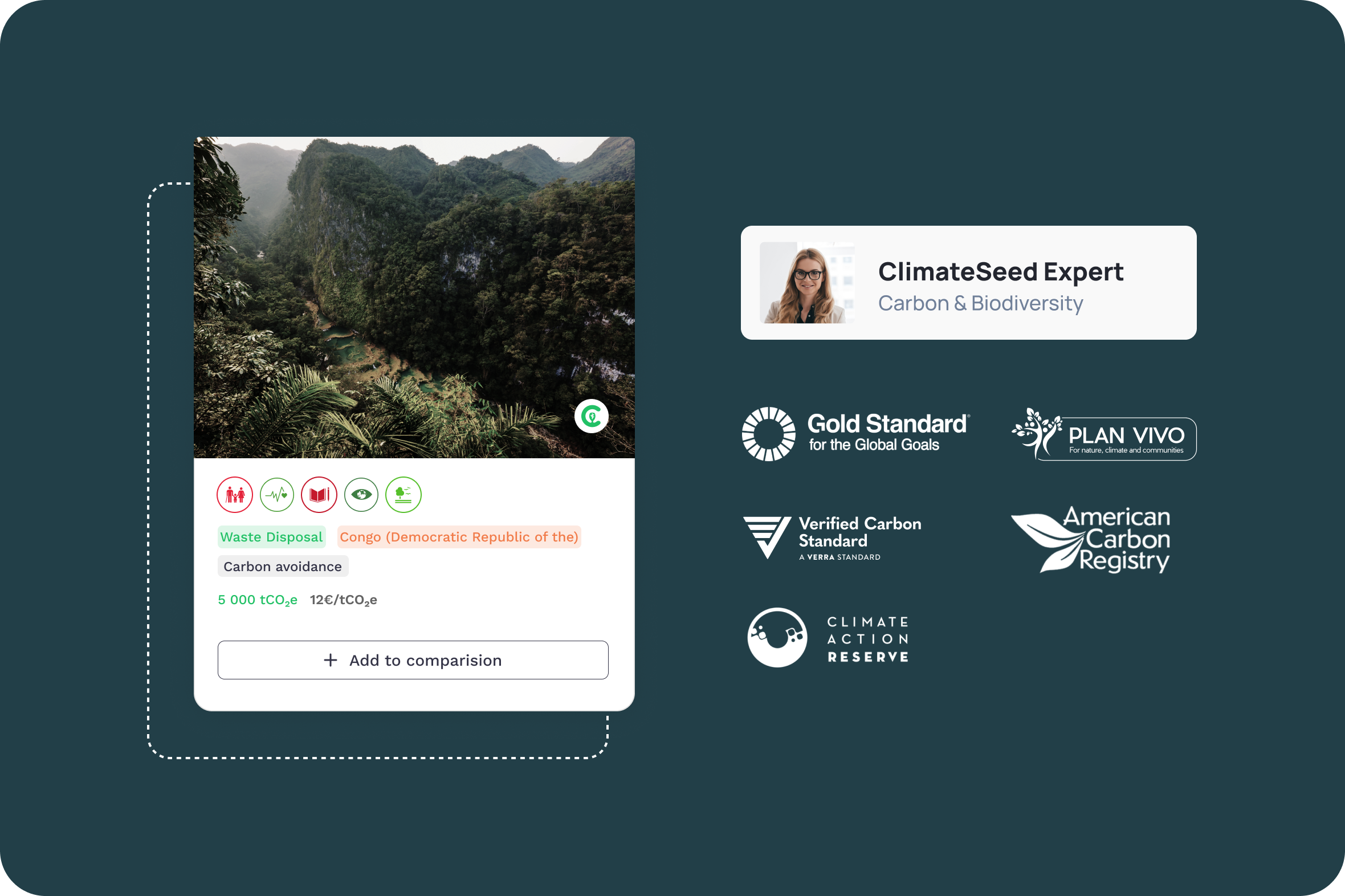 ClimateSeed - Decarbonization solutions