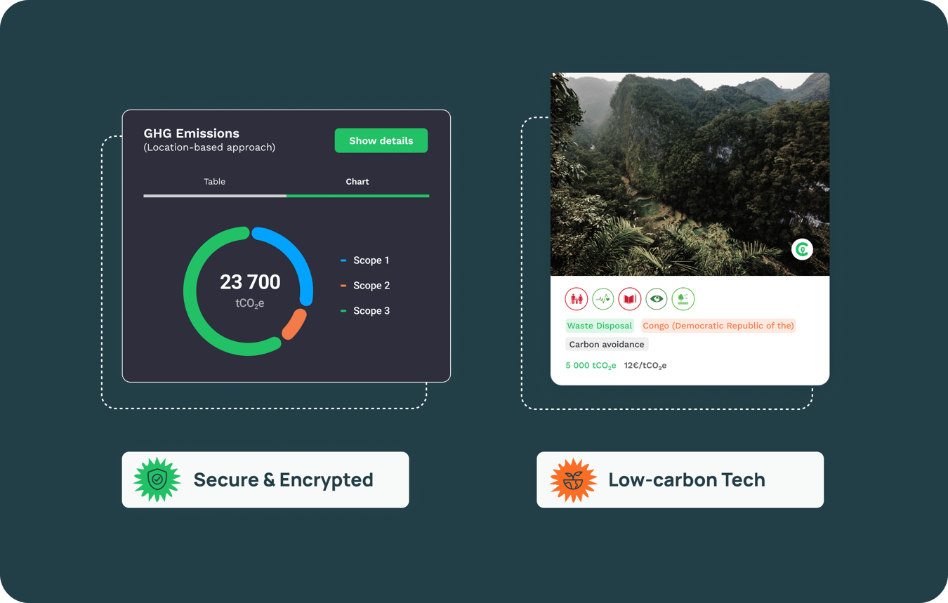 Blue Carbon Policy And Conservation Initiatives